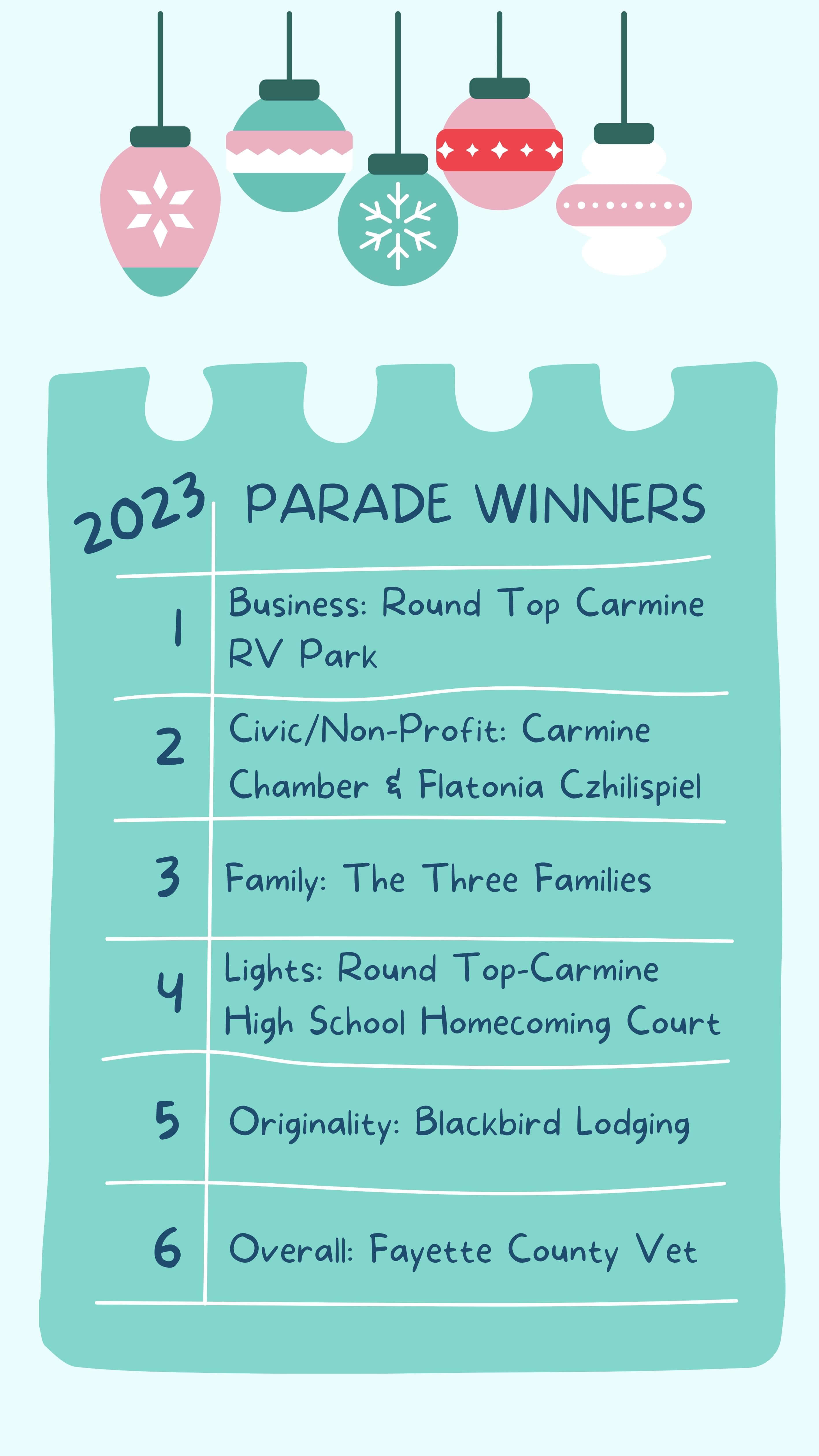 Round Top's Annual Christmas Parade - Round Top Area Chamber of Commerce